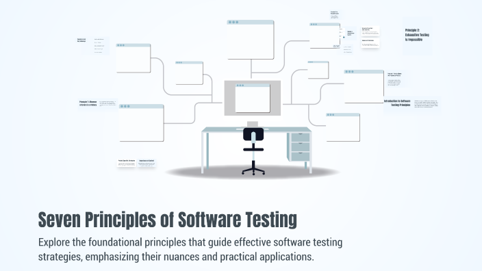 Seven Principles of Software Testing by Sofía Díaz on Prezi