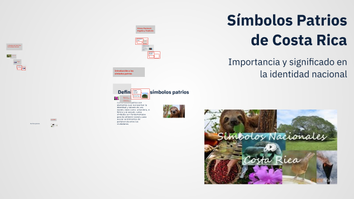 Símbolos Patrios de Costa Rica by Cris Navarro on Prezi
