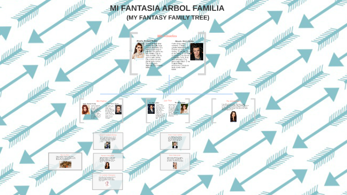 Fantasy Family Tree by Charlotte O'Donoghue on Prezi