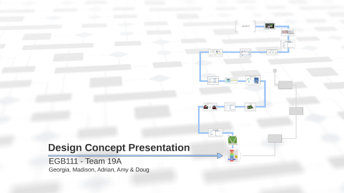 Design Concept Presentation by Georgia R on Prezi