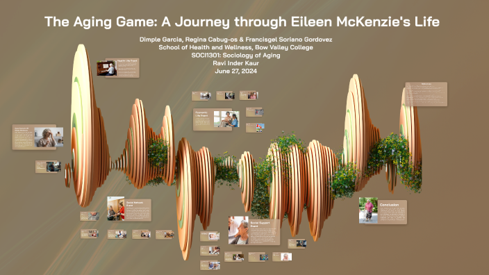 SOCI1301: Final Project - The Aging Game: Understanding Eileen McKenzie ...