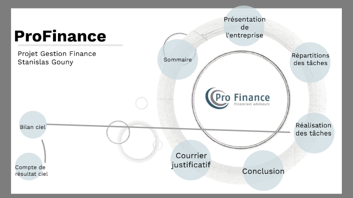 Projet Profinance by Stanislas Gouny on Prezi