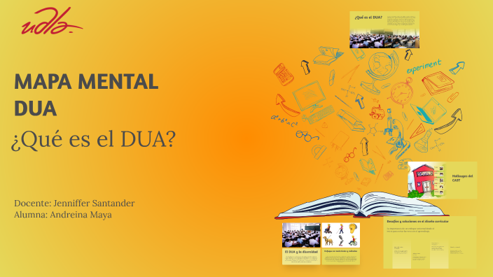 MAPA MENTAL DUA by Andreina Zarabia on Prezi