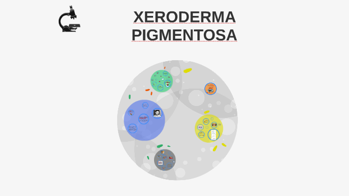 XERODERMA PIGMENTOSA by gabriel garcía marquez on Prezi