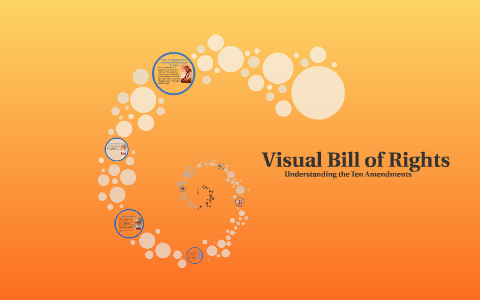Visual Bill of Rights by on Prezi
