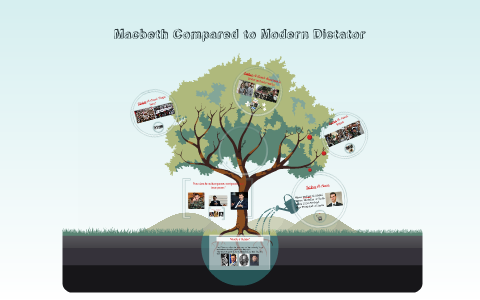 Macbeth Compared to Modern Dictator by Vanessa Ram on Prezi