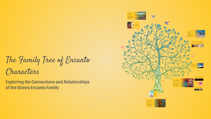The Family Tree of Encanto Characters by Leoni Smith on Prezi