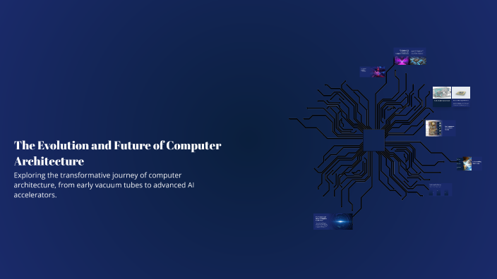 The Evolution and Future of Computer Architecture by youness Elbardani ...