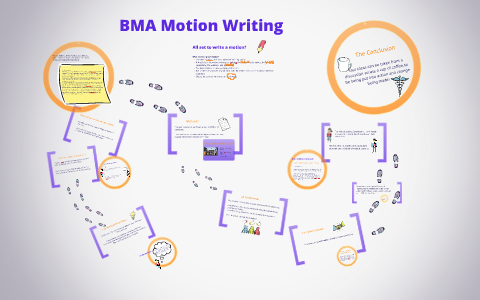 Motion Writing 2013/2014 by Sarah Fishwick on Prezi
