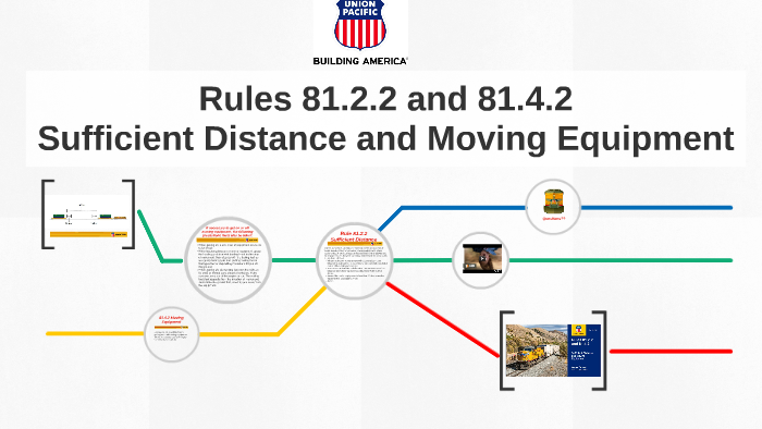 Rules 81.2.2 and 81.4.2 by Jim Tarnow on Prezi