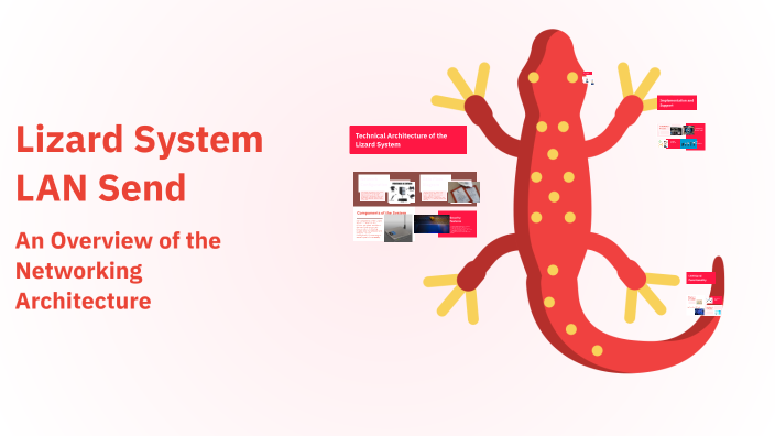 Lizard System LAN Send by Ell Shaabani on Prezi
