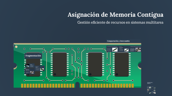 Asignación de Memoria Contigua by 01-IS-HU-JOSE CARLOS FELIX QUINTO on ...