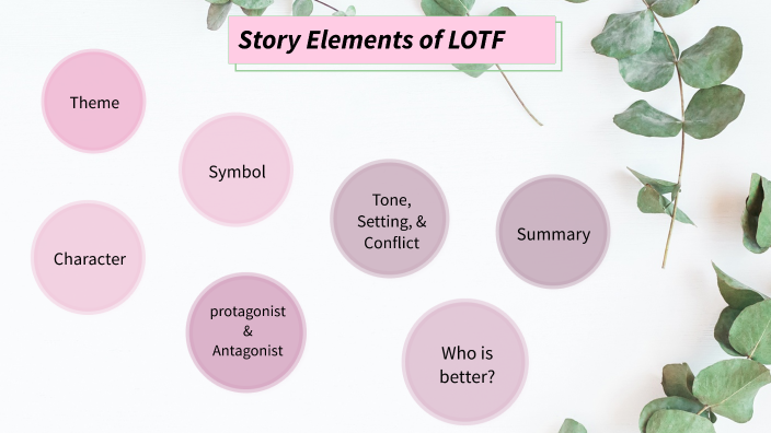 Story Elements of LOTF by Ava Carleton on Prezi