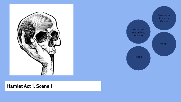 Hamlet Act 1 Scene 1 by Madeline Levi on Prezi