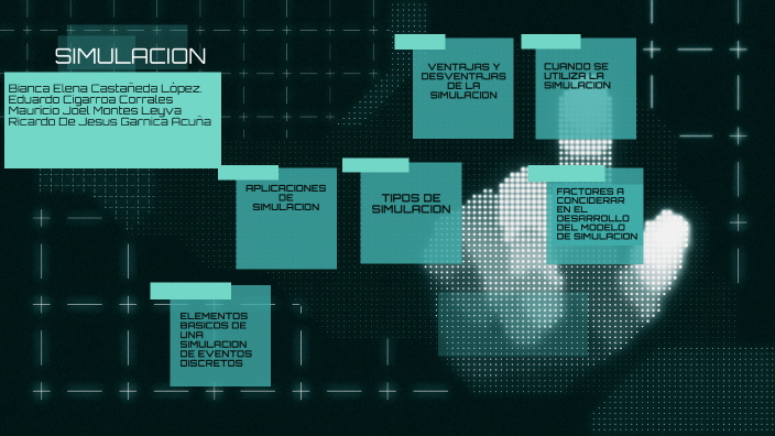 Simuladores by BIANCA ELENA CASTAÑEDA on Prezi