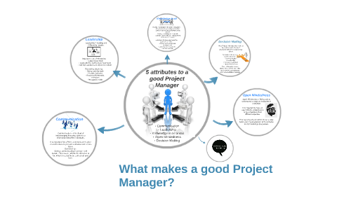 What makes a good Project Manager? by on Prezi