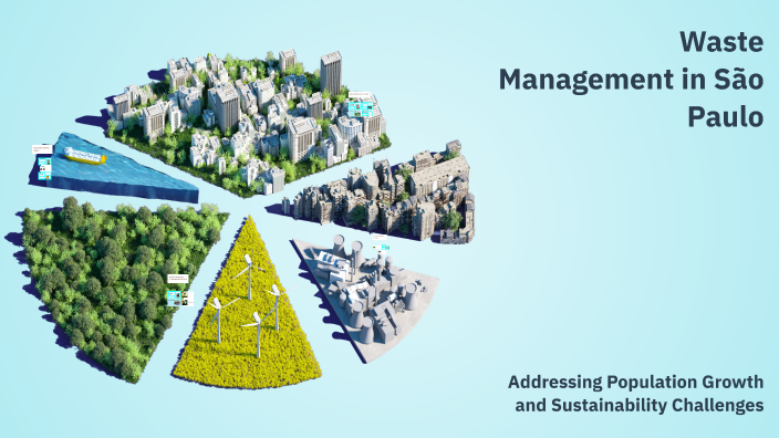 Waste Management in São Paulo by Billy Sykes on Prezi