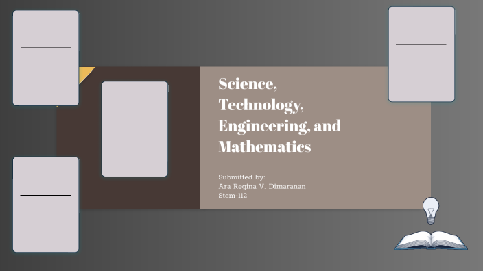 Dimaranan_Stem 112_PT1_Presentation/Visualizing Making by Ara Regina Dimaranan on Prezi