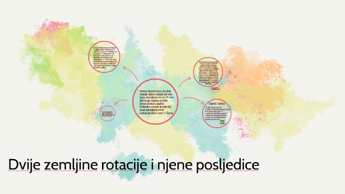 Dvije zemljine rotacije i njene posljedice by Melina Anela on Prezi
