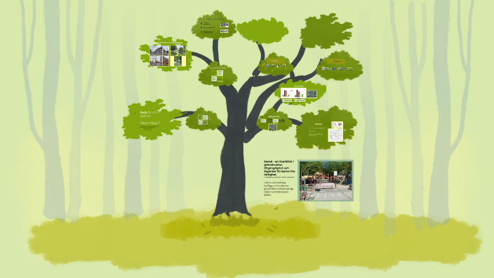 Seved, ur ett barns perspektiv by Emmie Borgström on Prezi