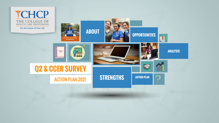 Q2 CCER & Action Plan CHCP Austin by Kevin McCarty on Prezi