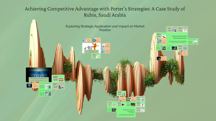 Achieving Competitive Advantage with Porter's Strategies: A Case Study of Rubix, Saudi Arabia by ...