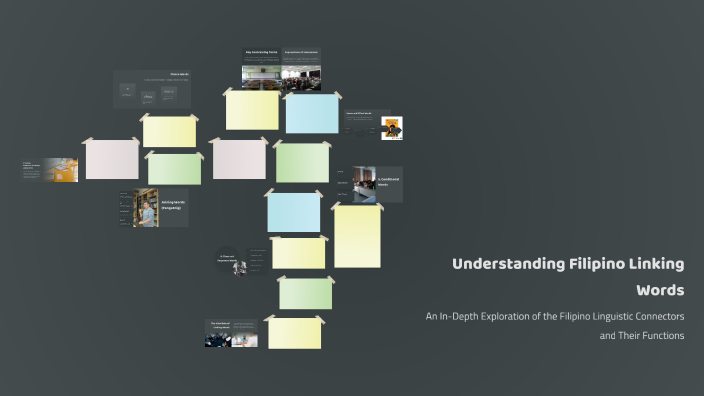 Understanding Filipino Linking Words by Kristine Castillo on Prezi