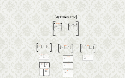 My Family Tree by Chloe Edwards on Prezi