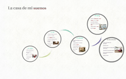 La casa de mi suenos by Aeryk Mathis on Prezi