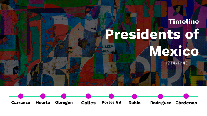 Presidents timeline by Manuel Barradas on Prezi