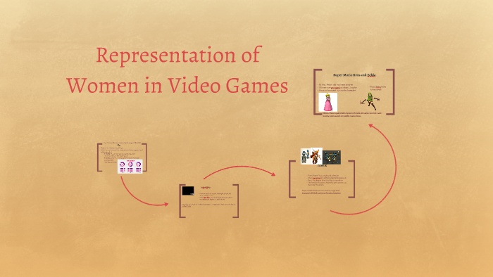 Representation of Women in Video Games by kalla o-p on Prezi