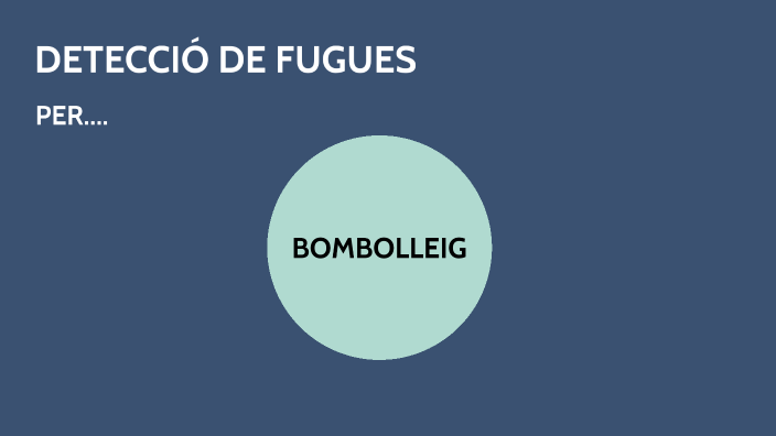 Detecció de fugues by Mireia Solvez on Prezi