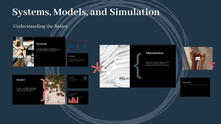 Systems, Models, and Simulation by Zülal Yıldız on Prezi