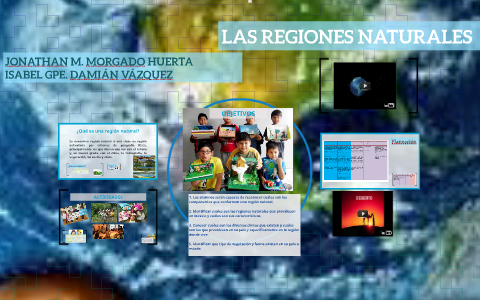 LAS REGIONES NATURALES by on Prezi