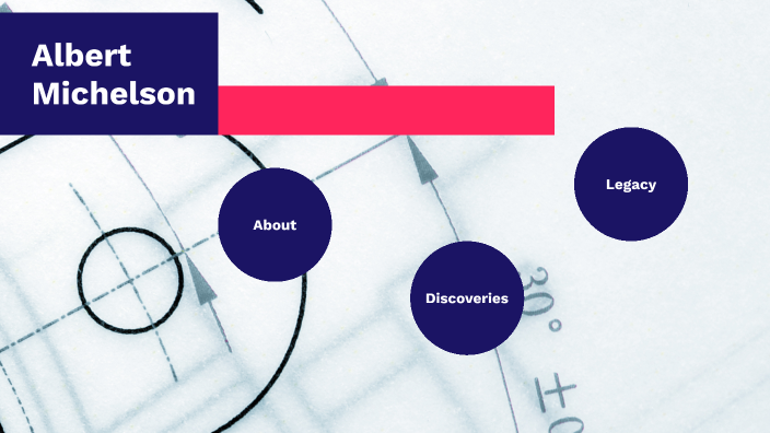 Michelson's Contributions - Michael by Michael Zheng on Prezi