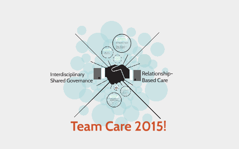 Interdisciplinary Shared Governance by Sarah Thompson on Prezi