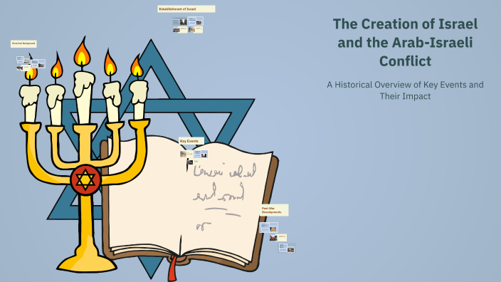 The Creation of Israel and the Arab-Israeli Conflict by shayla mann on ...