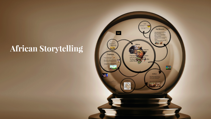 African Storytelling by faith mcmullen on Prezi