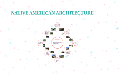 NATIVE AMERICAN ARCHITECTURE by Nur Ana on Prezi