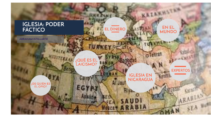 La iglesia como poder fáctico by on Prezi