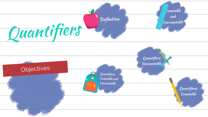M1_Unit3_Quantifiers by Teacher Rover on Prezi