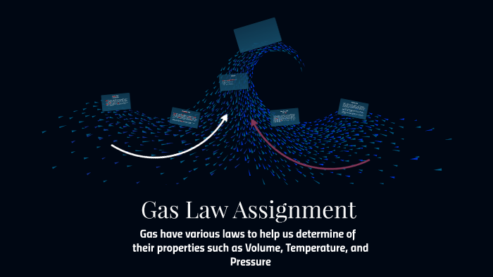 Gas Law Assignment by Maddie Hwang on Prezi
