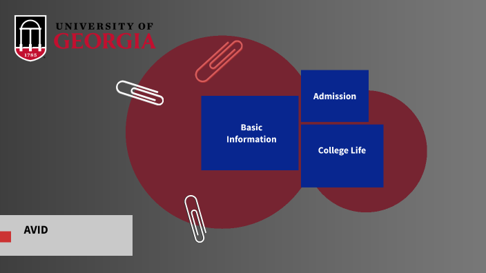 Avid College Research Project by Silver Salinas on Prezi