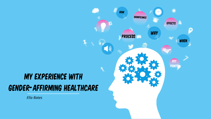 Passion Project Speech by Oliver Bates on Prezi