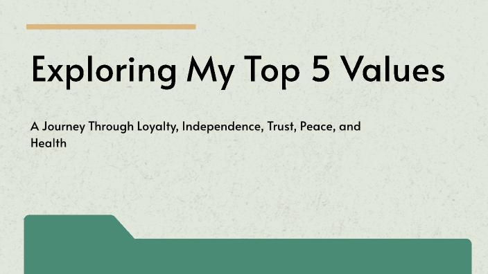 Exploring My Top 5 Values by Ja Myla Jackson on Prezi