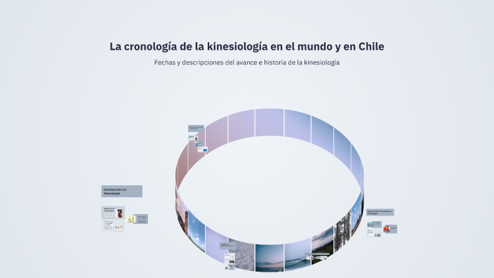 La cronología de la kinesiología en el mundo y en Chile by Tomás Isla ...