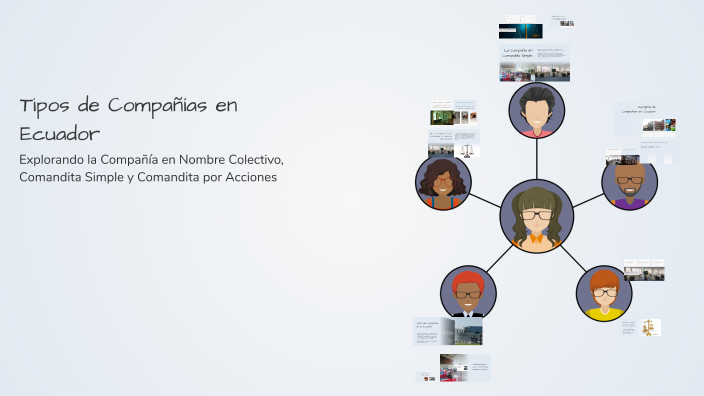 Tipos de Compañías en Ecuador by Lizz Patiño on Prezi