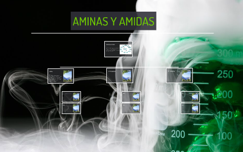 Company Org Chart by on Prezi