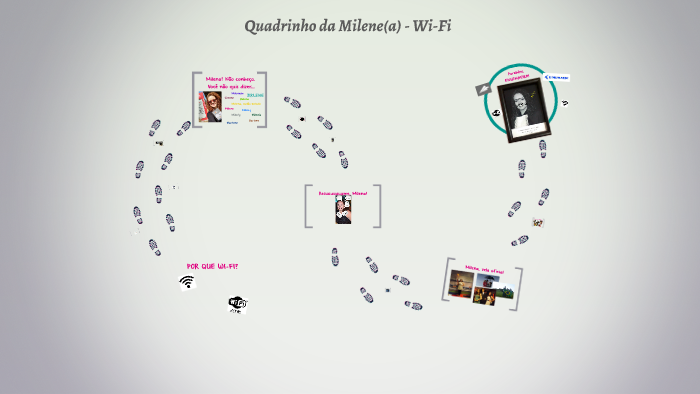 Cartas para Moda Antiga by Luciana Oliver on Prezi