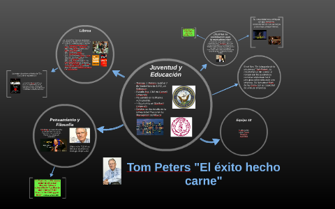 Tom Peters by Carlos Morales on Prezi
